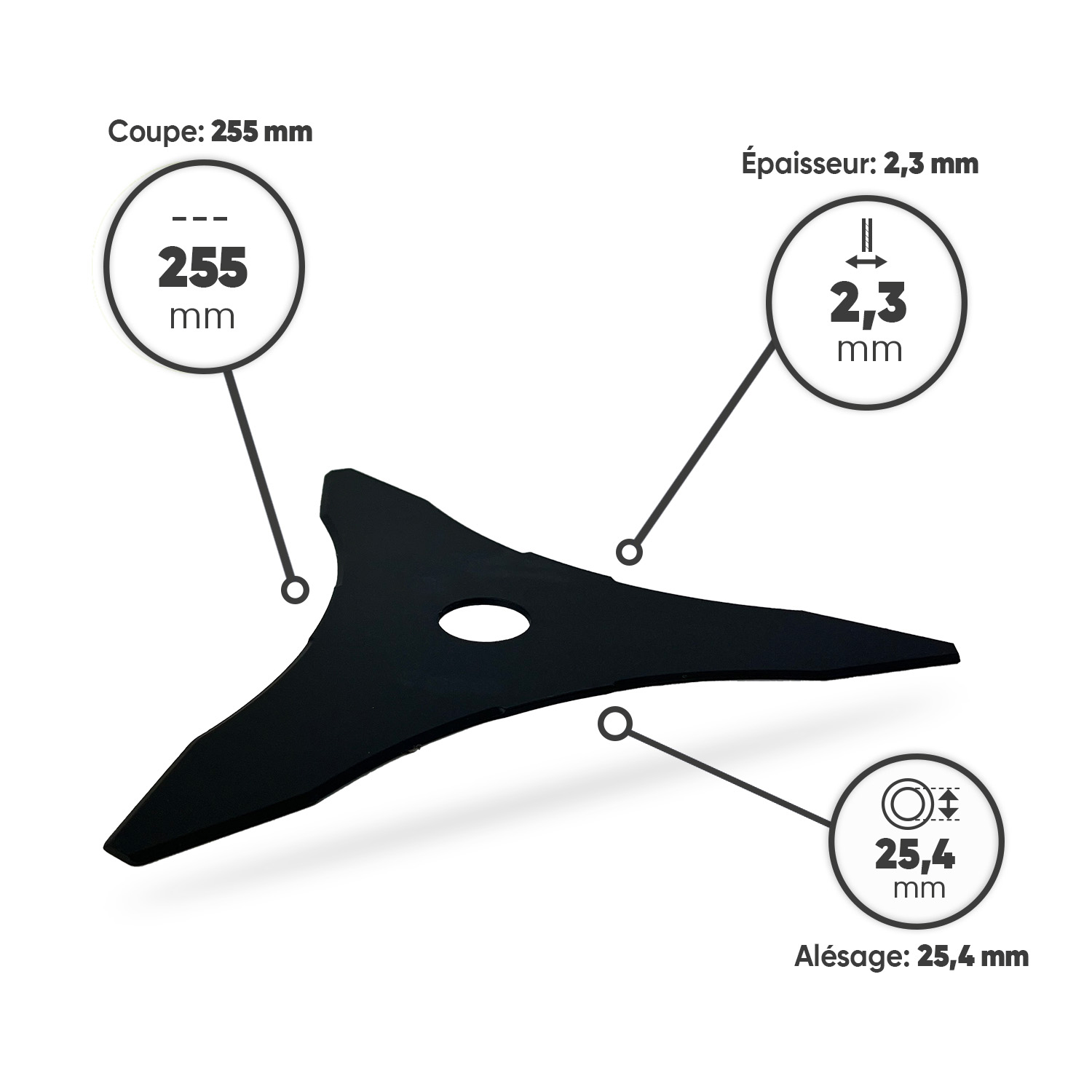 F1 Distribution, N°1 des ventes de consommables motoculture par ...